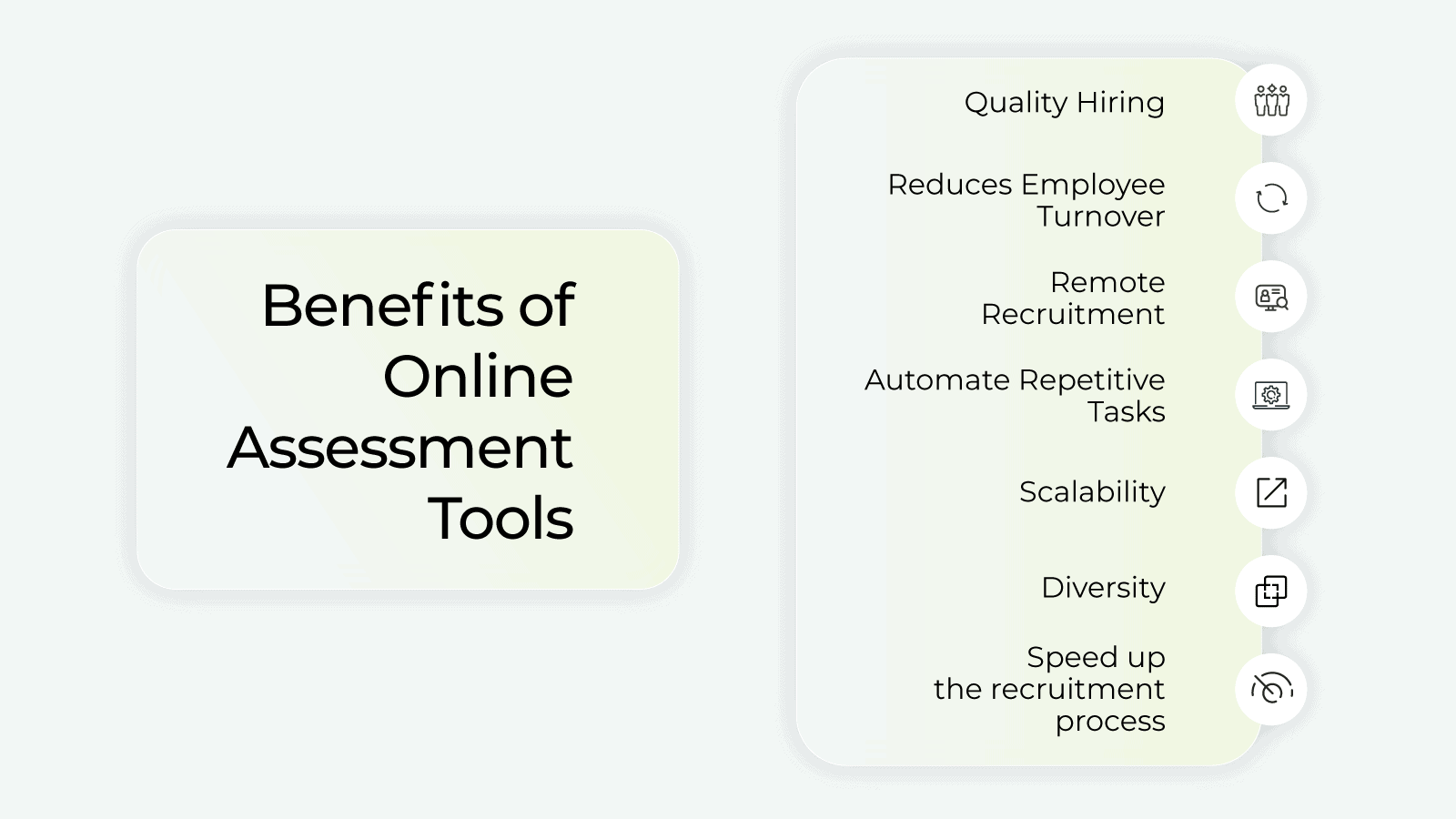 The rise of technical assessment software: What's driving it and what ...