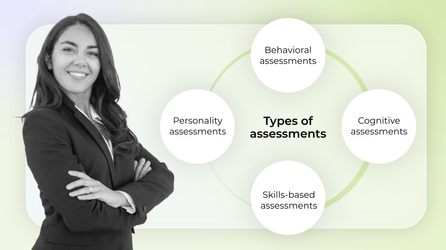 Get to understand the world of employee assessment tools