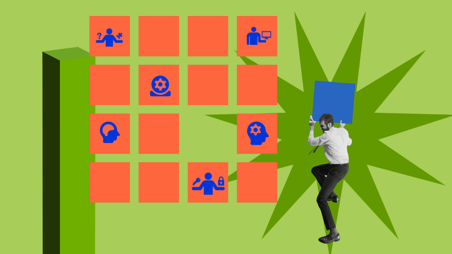 Organizational skills matrix: A step-by-step blueprint