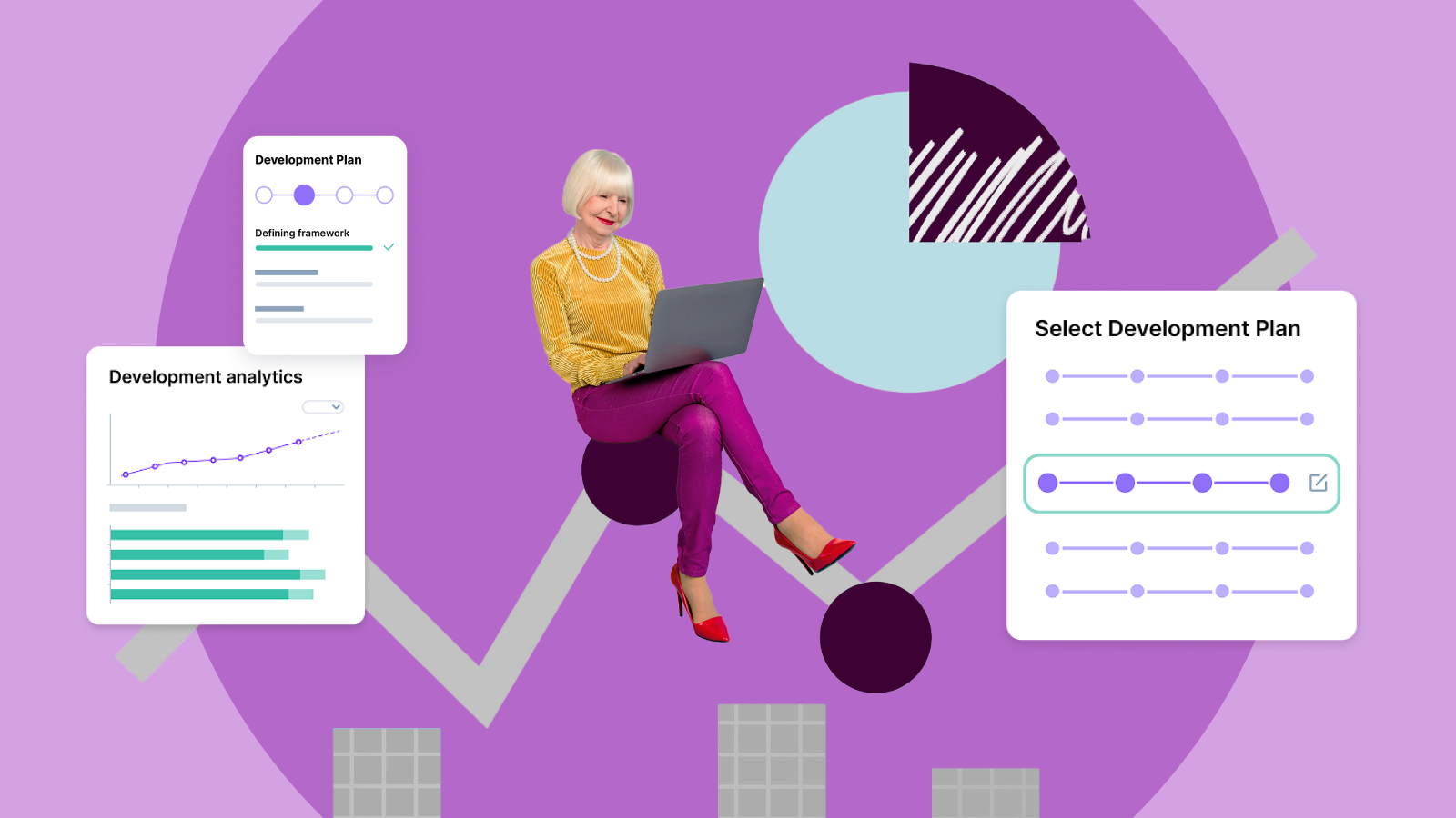 Career growth and development: The framework employees want and ...